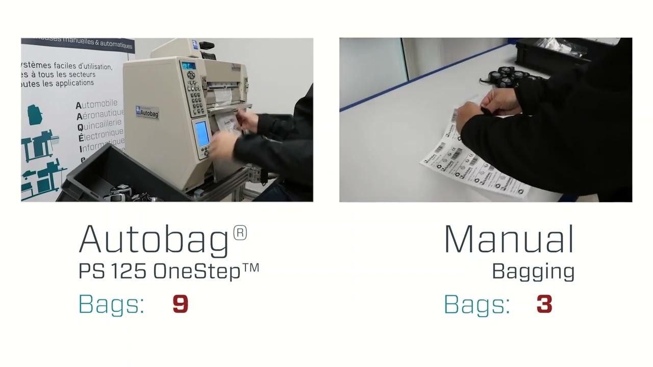 Comparison of Automated vs. Manual Packaging - Wrapping Machine Comparison of Automated vs. Manual Packaging - Wrapping Machine